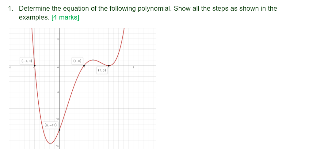 Solved 1. Determine the equation of the following | Chegg.com