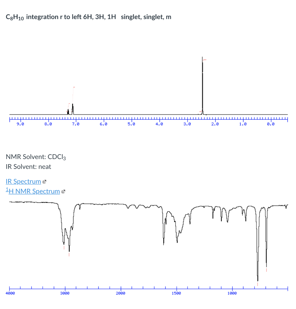 Solved C3H10 integration r to left 6H, 3H, 1H singlet, | Chegg.com