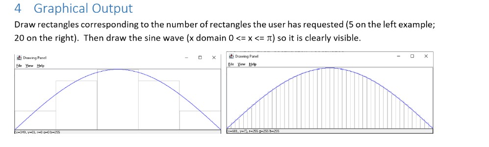 Solved 4 Graphical Output Draw rectangles corresponding to | Chegg.com