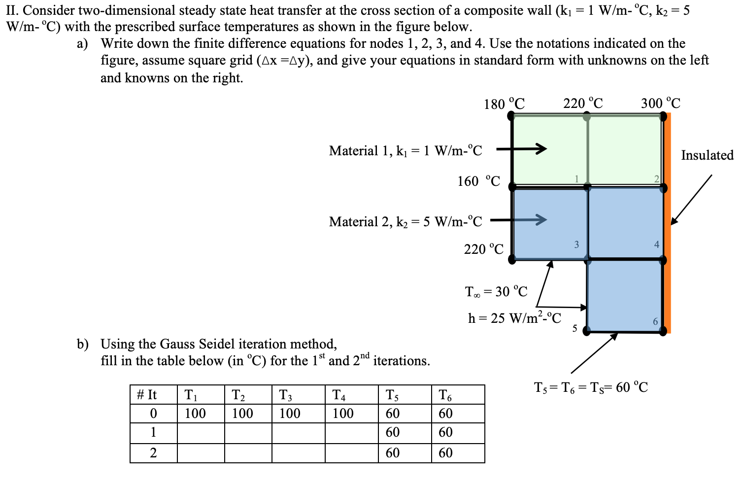 Solved = II. Consider two-dimensional steady state heat | Chegg.com