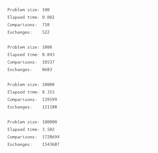 Hello! This must be completed in Python. All .py | Chegg.com