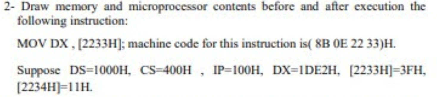 Solved 2- Draw memory and microprocessor contents before and | Chegg.com