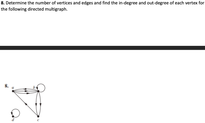 Solved 8. Determine the number of vertices and edges and | Chegg.com