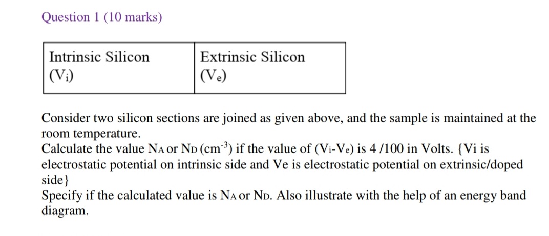 Solved Question 1 (10 marks) Consider two silicon sections | Chegg.com