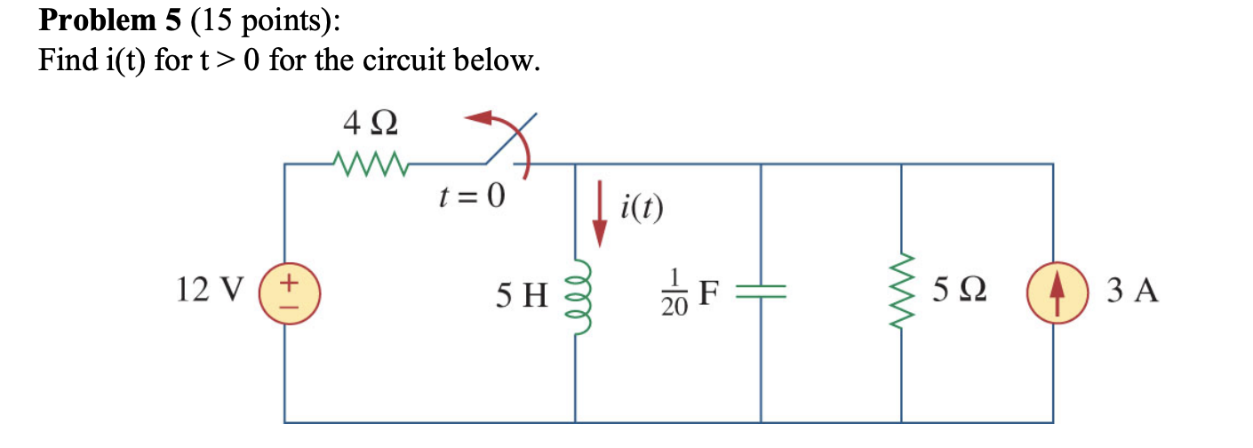 Solved Problem 5 (15 ﻿points):Find i(t) ﻿for t>0 ﻿for the | Chegg.com