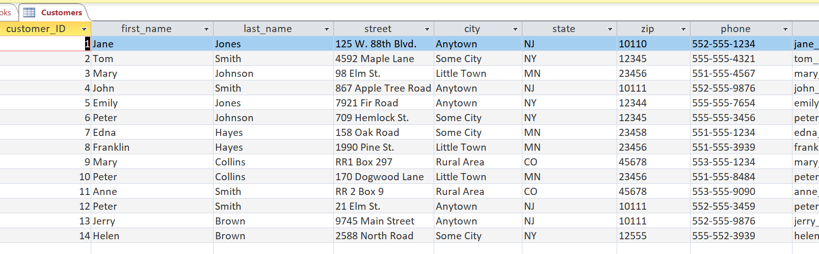 Solved Write the corresponding SQL code for both queries: 1. | Chegg.com