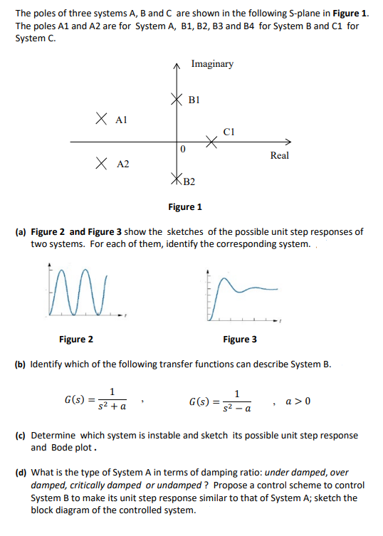 Solved The poles of three systems A, B and C are shown in | Chegg.com