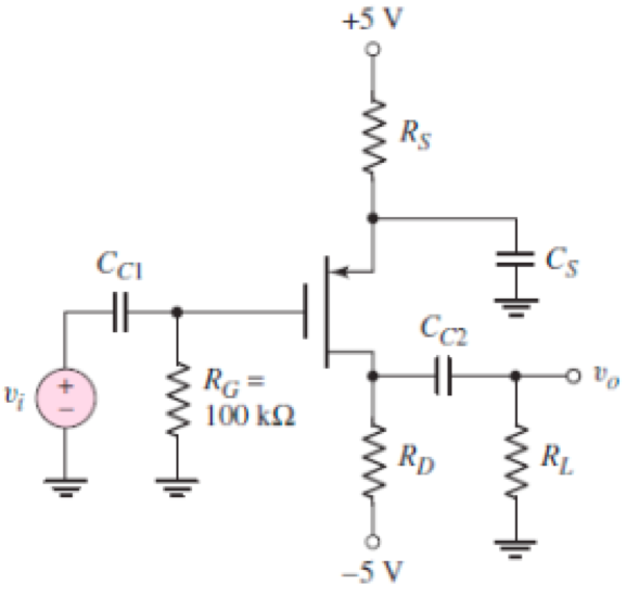 Solved Consider the PMOS common-source circuit | Chegg.com