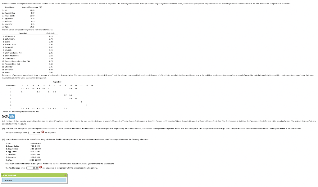 sccirsoe to 1030 its of a poura; lise weiruad rease | Chegg.com