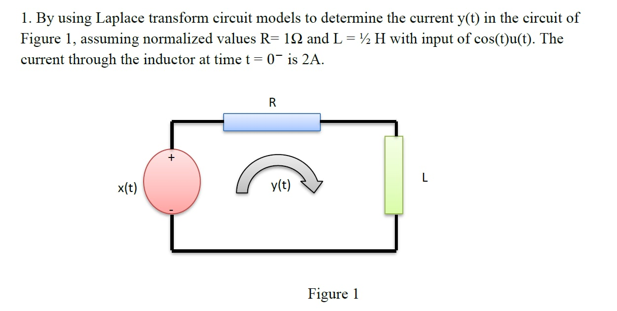 Solved 1. By using Laplace transform circuit models to | Chegg.com