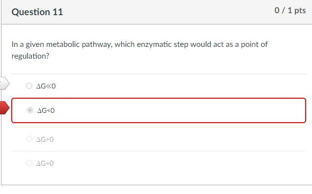 Solved what do each of the answer choices mean? like what | Chegg.com