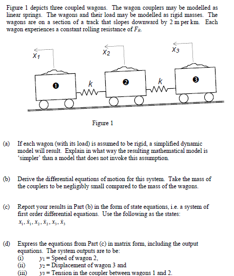 Solved Figure 1 depicts three coupled wagons. The wagon | Chegg.com