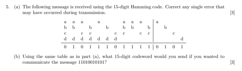 Solved 5. (a) The following message is received using the | Chegg.com
