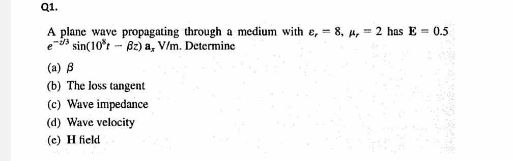 Solved A plane wave propagating through a medium with | Chegg.com