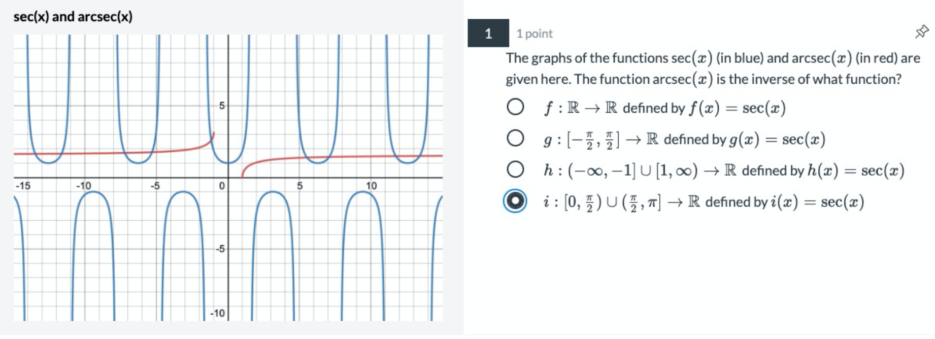 Solved sec(x) and arcsec(x) 1 5 1 point The graphs of the | Chegg.com