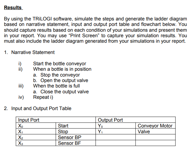 Solved Results By using the TRILOGI software, simulate the | Chegg.com