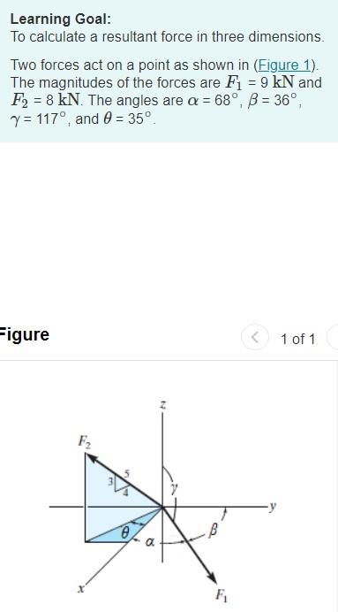 Solved Learning Goal: To calculate a resultant force in | Chegg.com