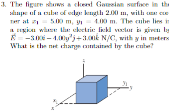 Solved The figure shows a closed Gaussian surface in the | Chegg.com