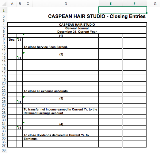 Solved Prepare the necessary year-end closing entries. The | Chegg.com