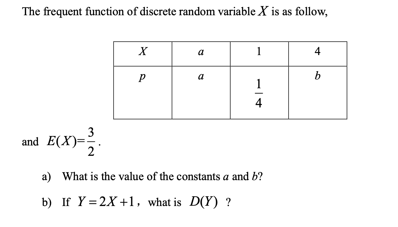 Solved The frequent function of discrete random variable x | Chegg.com