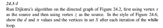 Solved 24.3-1 Run Dijkstra's algorithm on the directed graph | Chegg.com
