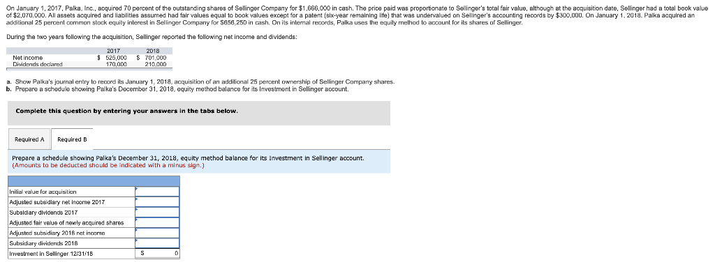 Solved On January 1, 2017, Palka, Inc., acquired 70 percent | Chegg.com