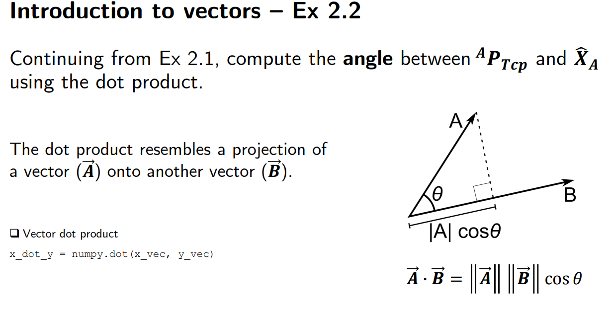 Continuing from Ex 2.1, compute the angle between | Chegg.com