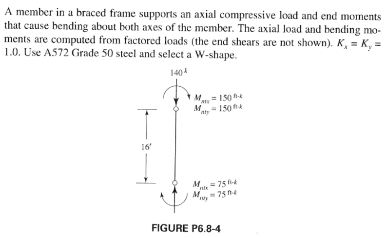 Solved A member in a braced frame supports an axial | Chegg.com