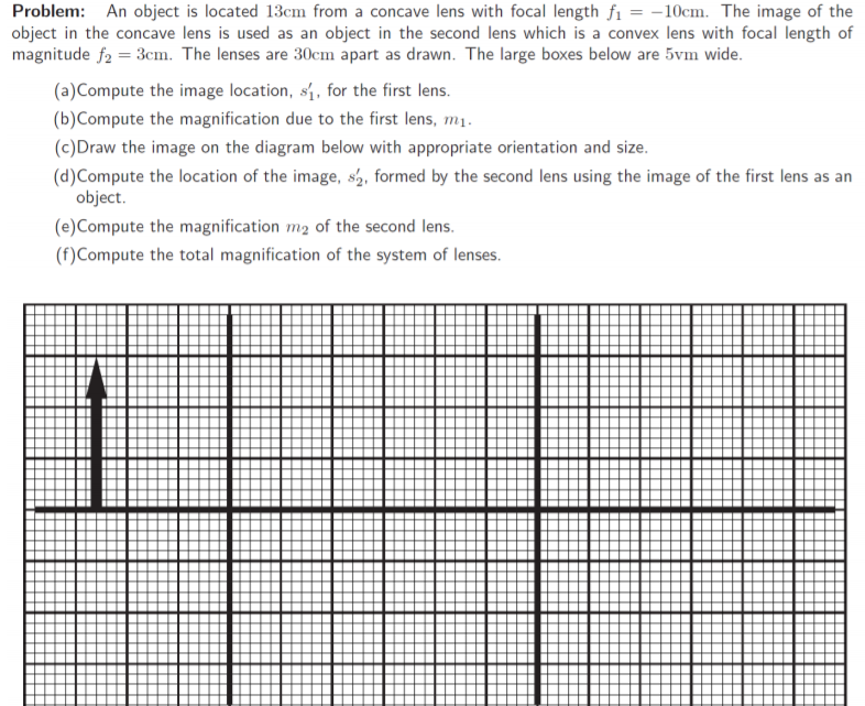 Solved Problem: An object is located 13cm from a concave | Chegg.com