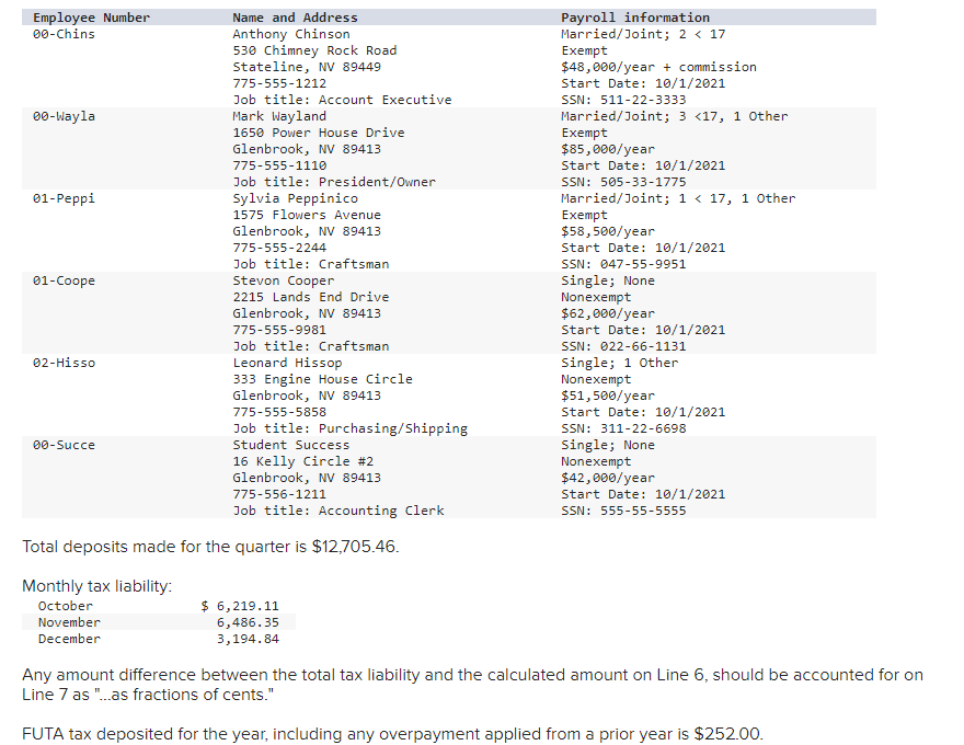 Solved FORM W-3 WAYLAND CUSTOM WOODWORKINGWayland Custom | Chegg.com