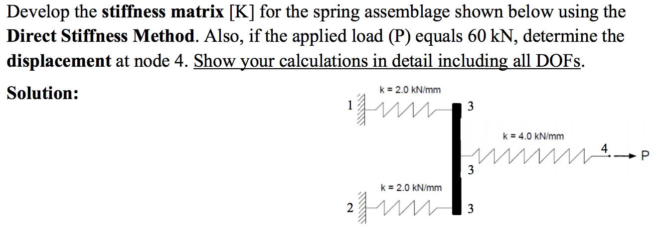 Solved Develop the stiffness matrix [K] for the spring | Chegg.com