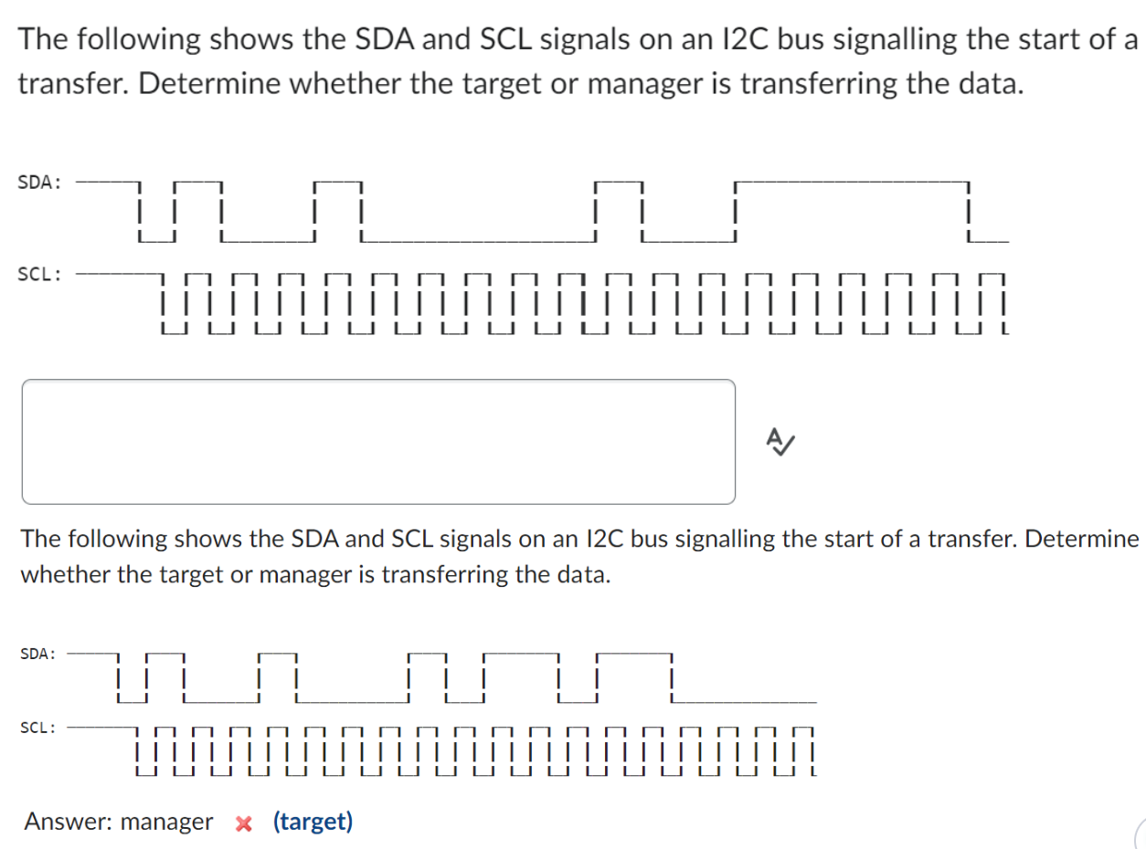 Solved The following shows the SDA and SCL signals on an I2C | Chegg.com