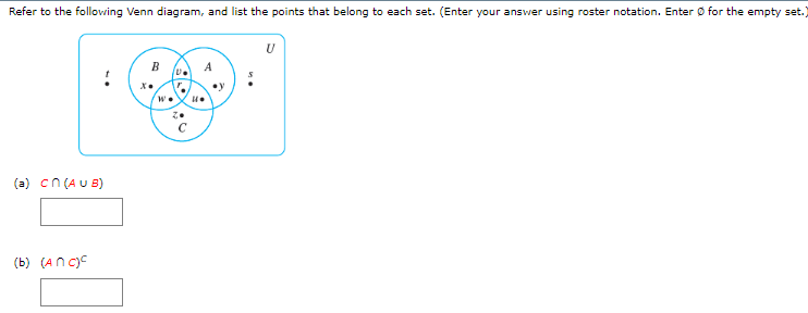 Venn Diagram Empty Set