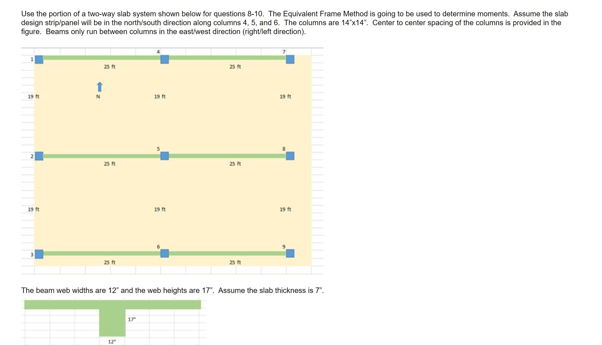 What is the effective moment of inertia for the slab | Chegg.com