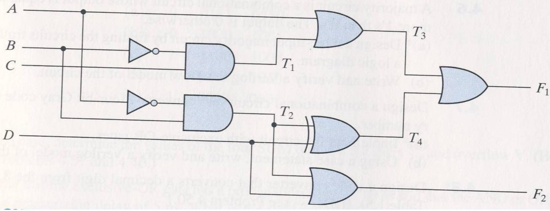 Question 1 Consider The Combinational Logic Circuit