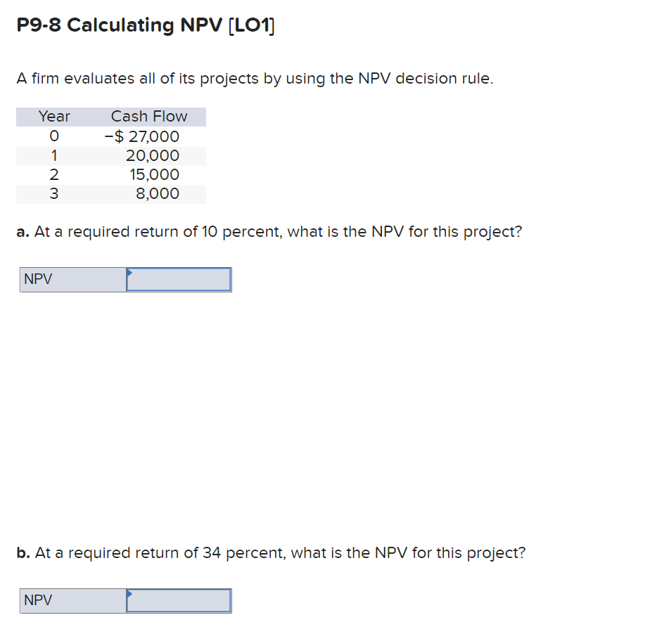 Solved A firm evaluates all of its projects by using the NPV | Chegg.com