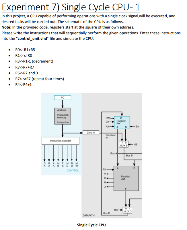 Solved the attached block diagram is about CREATING Single | Chegg.com