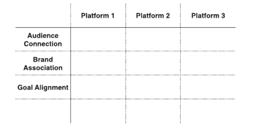 Solved Write a detailed platform fit test on Pelican | Chegg.com