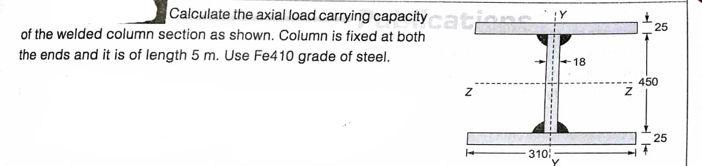 Solved Calculate the axial load carrying capacity 2 of the | Chegg.com