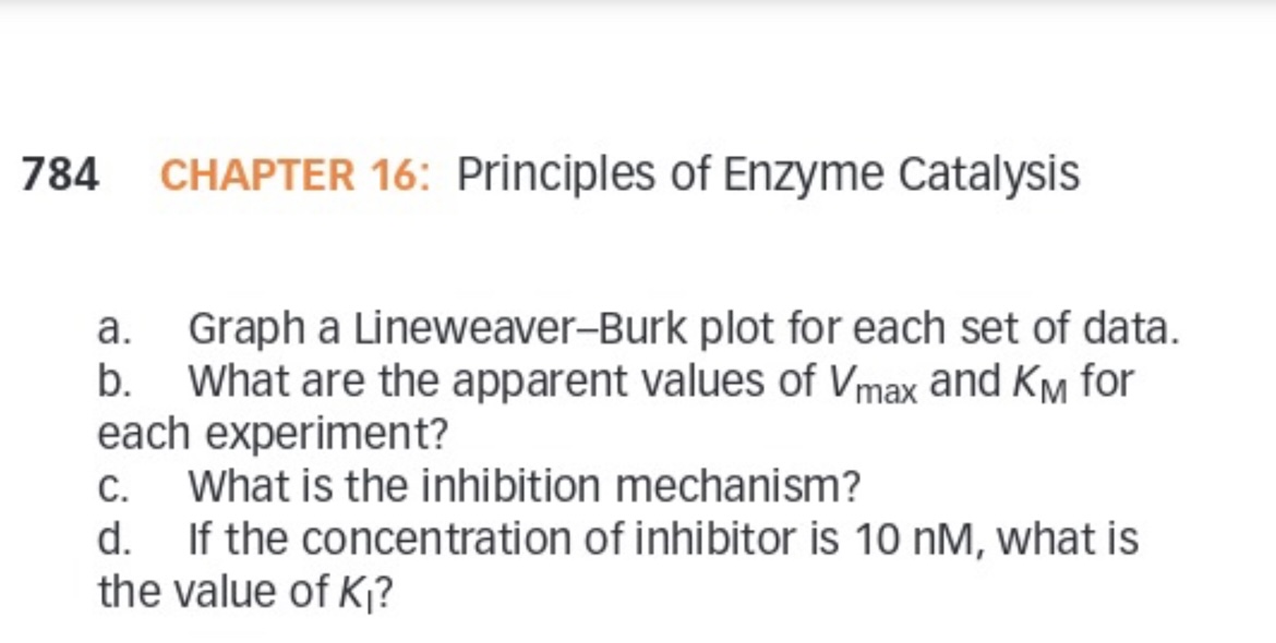 Solved 8. The table below lists initial velocities measured | Chegg.com