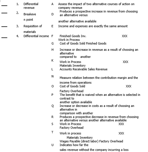Solved 1. Differential A revenue 2. Breakeve D n point 3. | Chegg.com