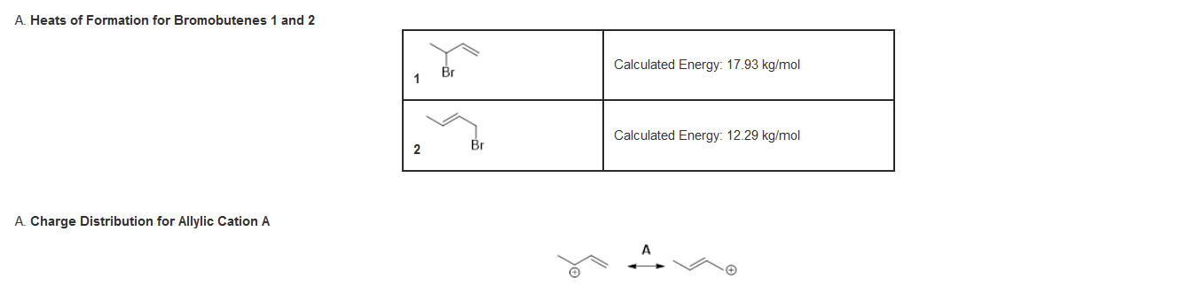 Solved Draw one of the contributing resonance structures | Chegg.com