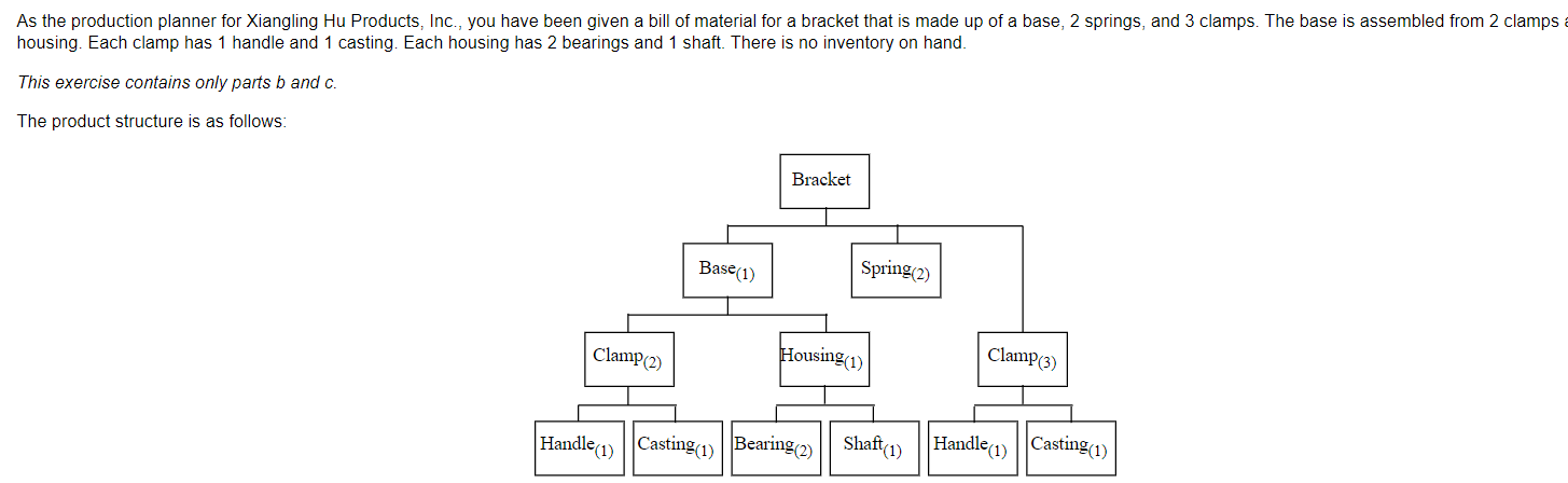 Solved compute the net quantities needed if there are 30 ﻿of | Chegg.com