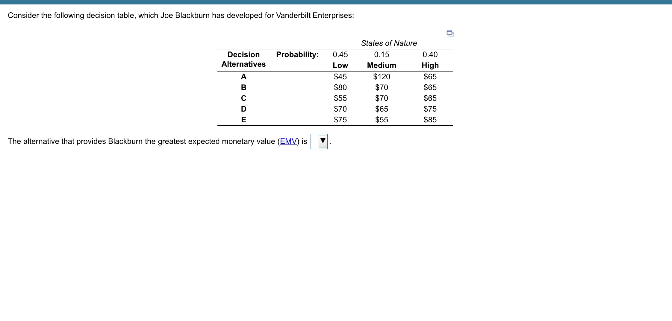 Solved Consider the following decision table, which Joe | Chegg.com