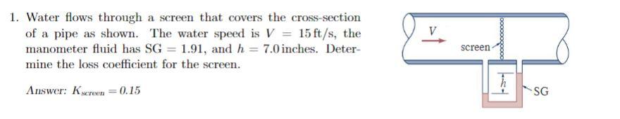 Solved 1. Water flows through a screen that covers the | Chegg.com