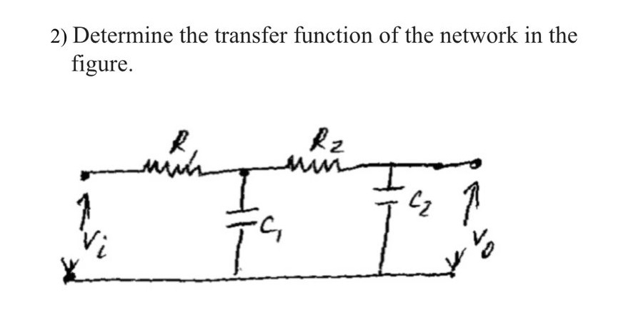 Determine the transfer function of the network in | Chegg.com