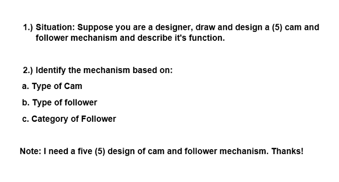 Solved 1.) Situation: Suppose you are a designer, draw and | Chegg.com