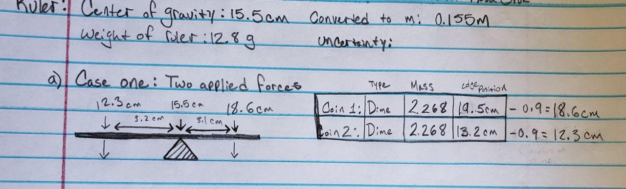 Solved For a Torque Lab 4 cases must be done with balancing | Chegg.com