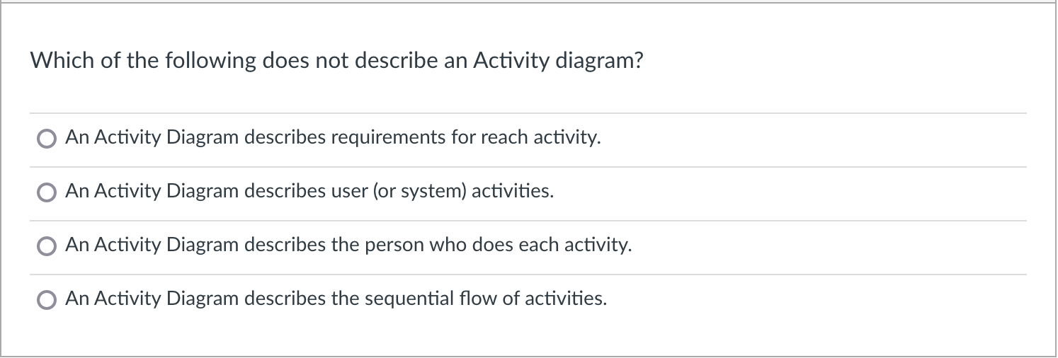 Solved Which of the following does not describe an Activity | Chegg.com