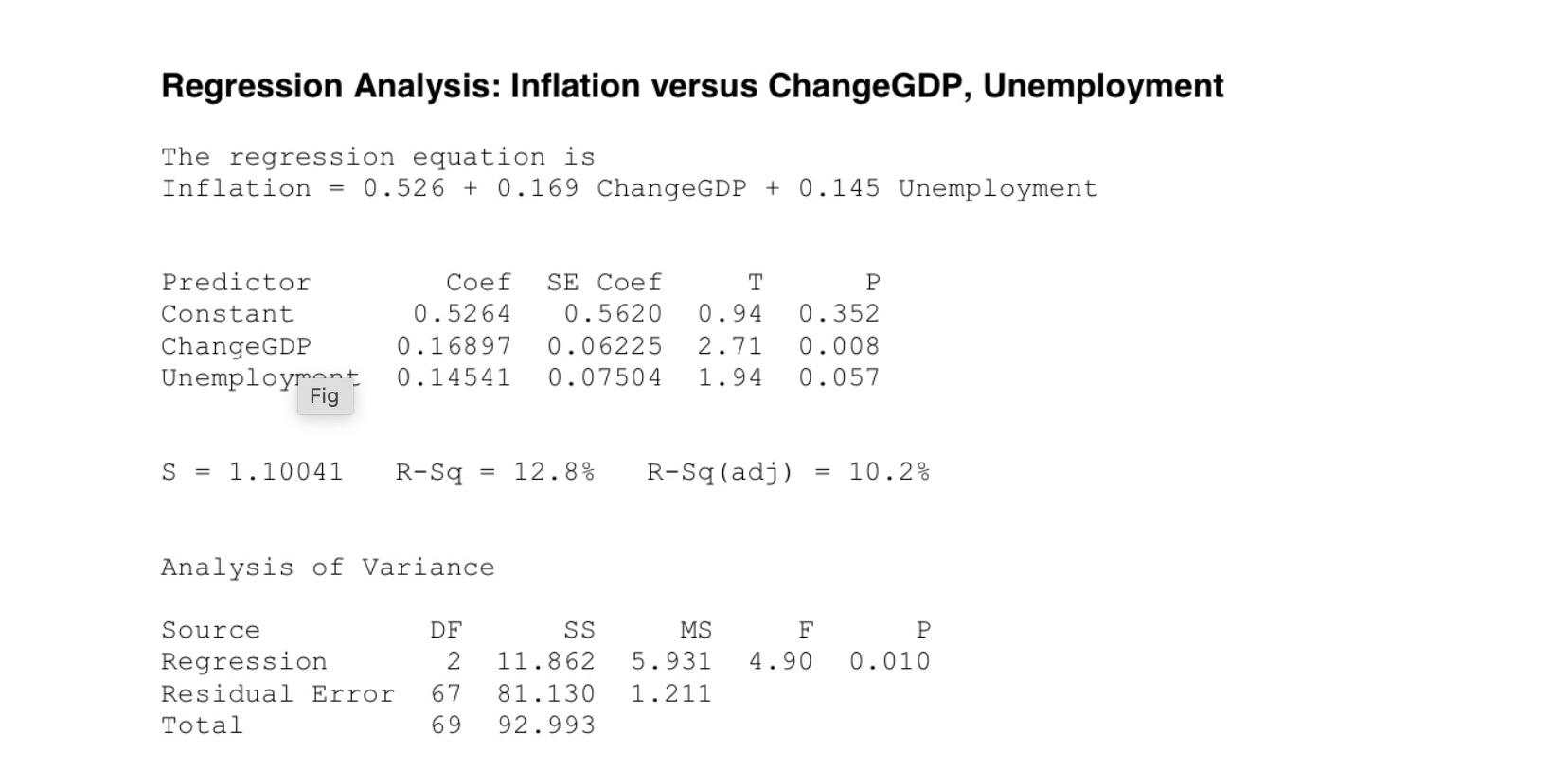 Solved 1/ What is the estimate for population variance?2/ | Chegg.com